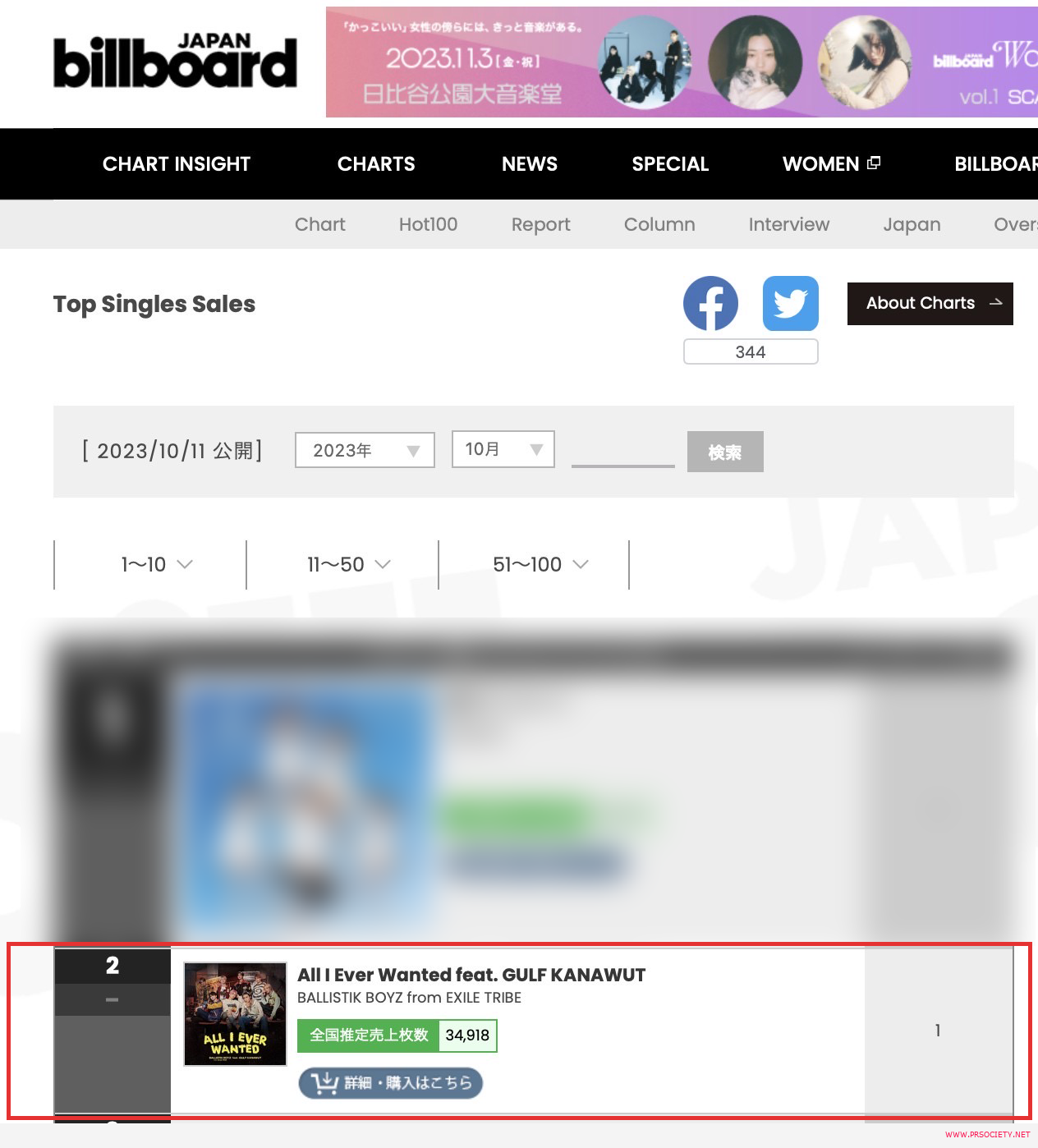 LDH และ High Cloud Ent. ผนึกพลังทีมงานไทย – ญี่ปุ่น ส่งเพลง All I Ever Wanted feat. GULF KANAWUT ...